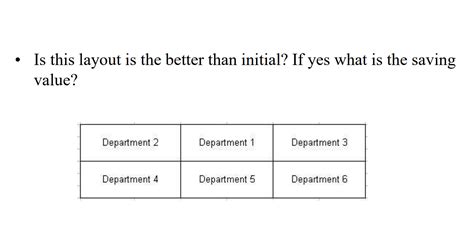 Solved Pair Wise Switching Algorithm Find Cost Of The