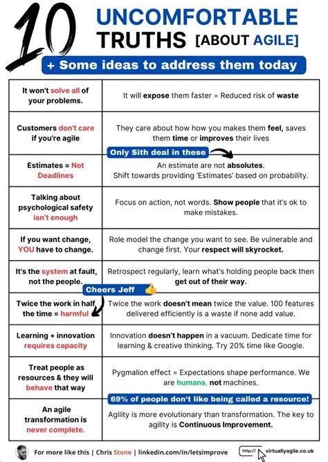 Pratyush Mishra Pratty On Linkedin Well This Is Something You Should