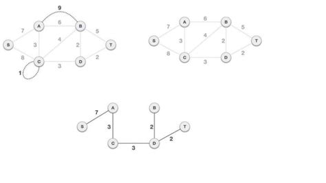 Graphdatastructureinformationengineeringpptx