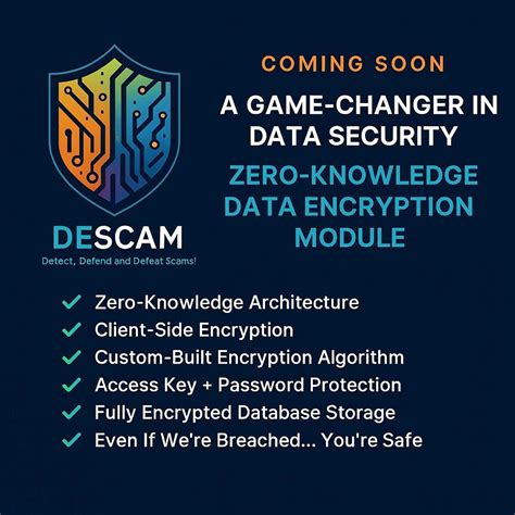 Cybersecurity Privacyfirst Encryption Zeroknowledge Techinnovation… Shubham Kulkarni