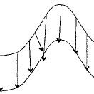 The Images Show Schematically How The Diffusion Algorithm Works On The Download Scientific
