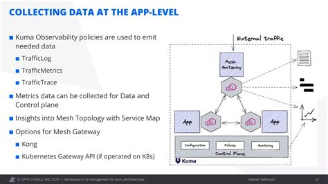 Declarative Observability Management For Microservice Architectures Pdf Cloud Computing