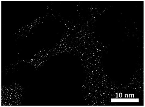 Graphene Quantum Dot Material With High Ultraviolet Absorption