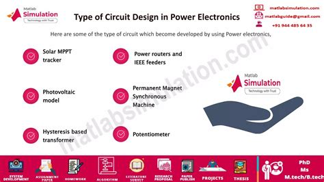 Power Electronics Matlab Projects Research Ideas Ppt