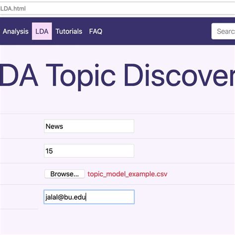 Lda Pipeline For Topic Discovery Download Scientific Diagram