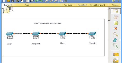 Konfigurasi Vlan Trunking Protocol Vtp Di Cisco Packet Tracer ~ Mustofa Robi