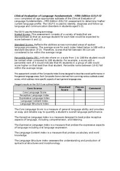 CELF Report Template Years By Eat And Speak Speech Pathology