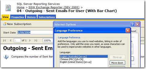 Internationalization Do You Pay Attention To The Date Format Of Your Parameters Sswrules