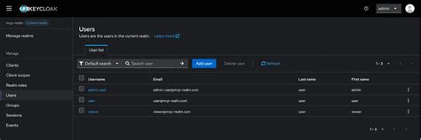 Securing Mcp Servers A Comprehensive Guide To Authentication And Authorization