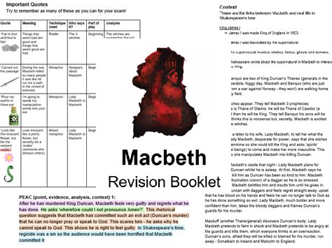 Macbeth Revision Resource Laps Teaching Resources