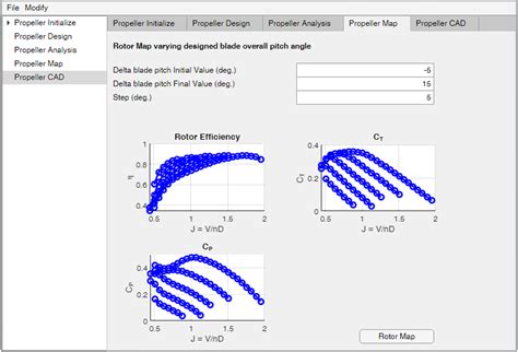 Software Smartup Engineering S R L