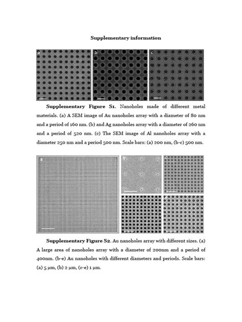Supplement High Fidelity Fabrication Of Plasmonic Nanoholes Array Via