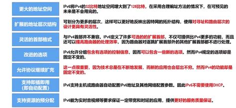 Ipv6详解