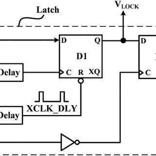 Diagram Of The Proposed Latch Circuit Download Scientific Diagram