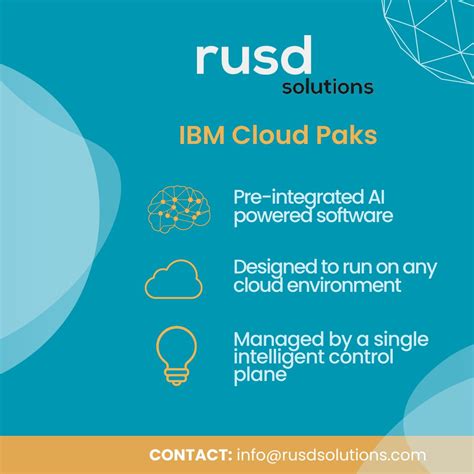 Rusd Solutions On Linkedin Data Ibm Ibmspss Ibmspssstatistics Ibmspssamos Ibmcloudpak…