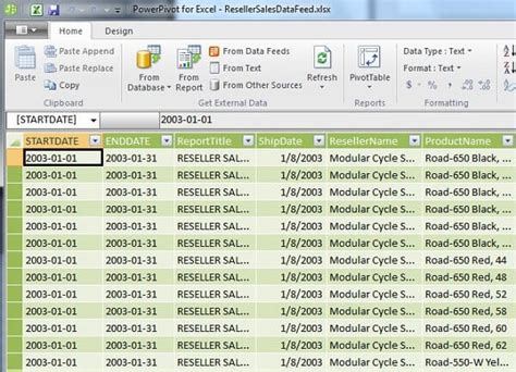 Sql Server 2008 R2 Reporting Services Atom Data Feeds