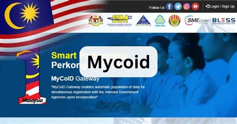 Mycoid Business Compendium