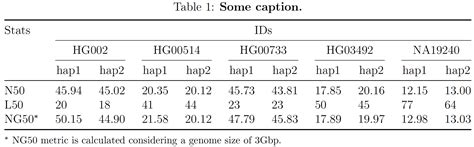 Formatting Advice And Suggestions For Table Styles TeX LaTeX Stack Exchange