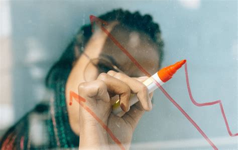 Content Marketing Metrics To Track Experts On The Ones That Matter To Them