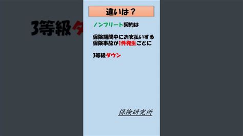 自動車フリート管理の最適解：効率向上のための包括的ガイドとベストプラクティス Excel Nippon