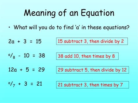 4 Meaning Of An Equationppt Physics Science