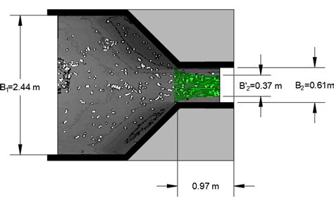 The Measured Value Of Vena Contracta Width B 2 Obtained For Experiment Download Scientific