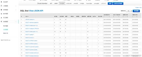 基于Springboot实现汽车4S店销售管理系统 阿里云开发者社区