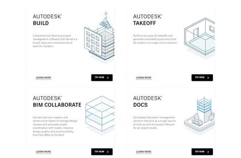 Giới Thiệu Nền Tảng Autodesk Construction Cloud Acc