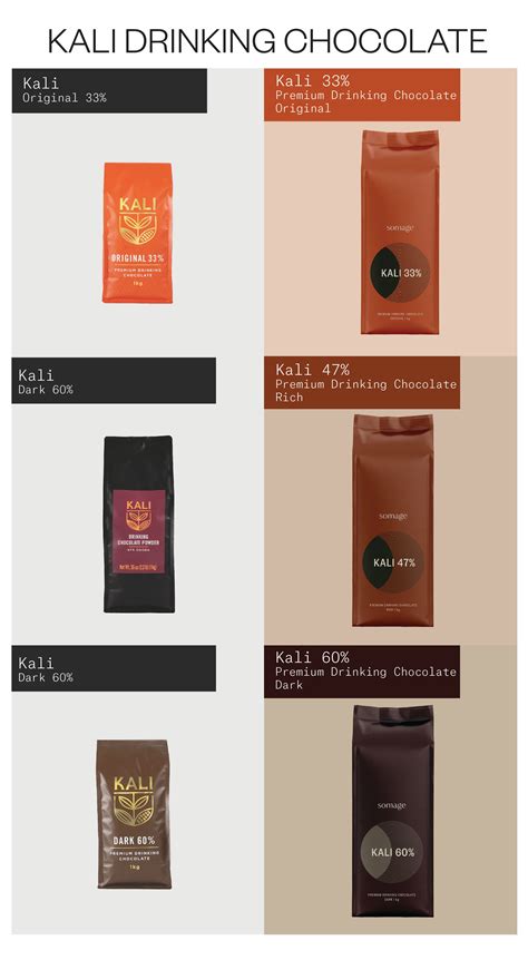 New Packaging Statement