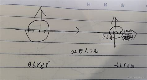 积分区域下的扇形公式求解：圆心坐标与极坐标变换 Csdn博客
