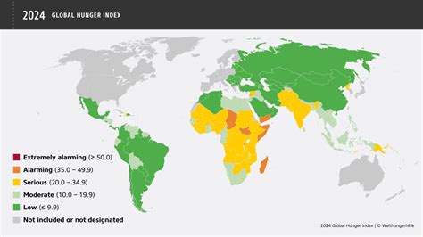 2024 Global Hunger Index Gender Justice For Progress Welthungerhilfe