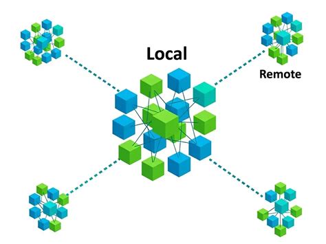 Tde（透過的データ暗号化）とは？意味を分かりやすく解説 It用語辞典 E Words