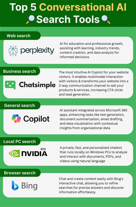 Abdul Rahim Roni On Linkedin Abdulrahimroni Founder Humanresources