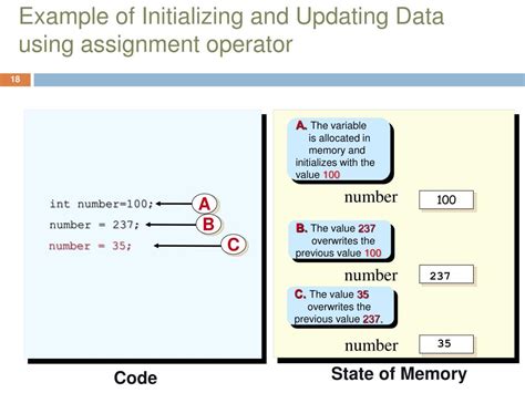 Ppt Chapter 2 Part 4 Operator Powerpoint Presentation Free Download Id726078