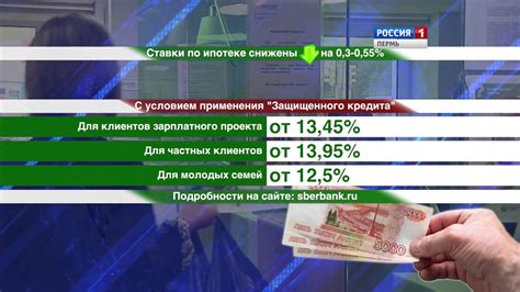 Ипотека на «вторичку стала доступнее Youtube