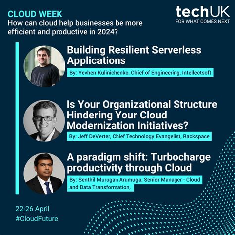 Techuk On Linkedin Cloud Digitaltransformation Productivity Data Cloudcomputing…