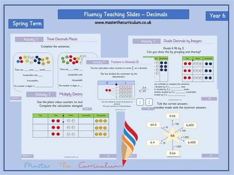 Year 6 Editable Decimal Fluency And Reasoning Teaching Slides Master The Curriculum