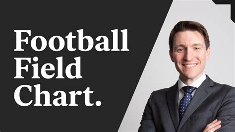 Step By Step Guide How To Build A Football Field Chart In Excel Youtube