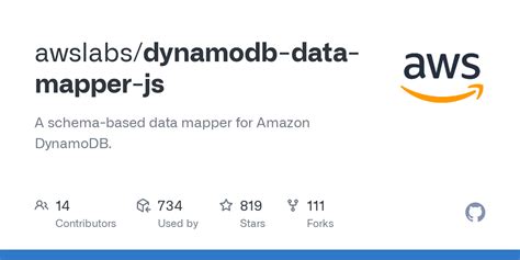 Github Awslabs Dynamodb Data Mapper Js A Schema Based Data Mapper For Amazon Dynamodb