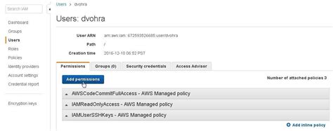 Using The Aws Codecommit Repository