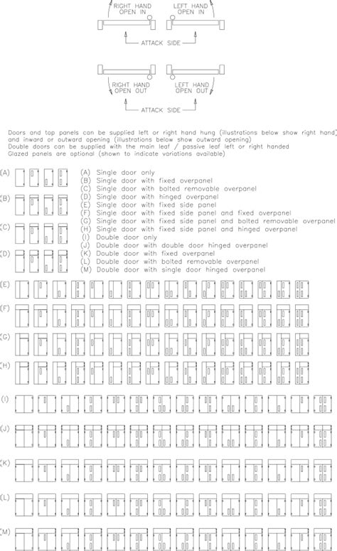 Configuration Options