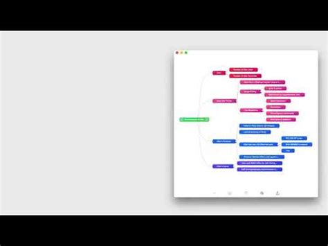 How To Make An Animated YouTube Video YouTube