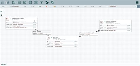 Solved Nifi Tailfile Processor Does Not Detect Vast Inser