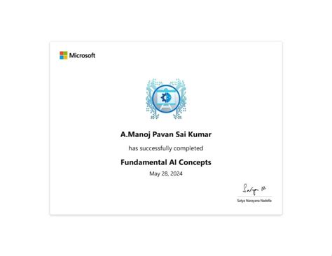 Manoj Kumar On Linkedin Artificialintelligence Machinelearning Datascience Ai Microsoft