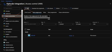 Microsoft Azure Finops For Cloud