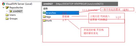 Idea集成及使用svn插件 Wings丶xh 博客园