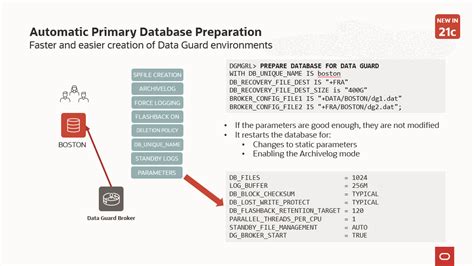 new in data guard 21c and 23c automatic preparation of the primary dba survival blog
