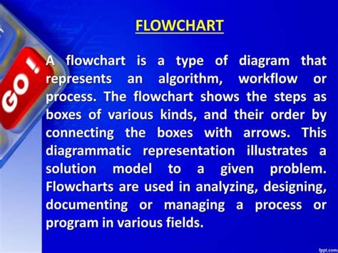 Chapter 6 Algorithms And Flow Charts Pptx Computing Technology