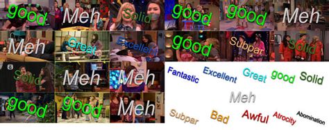Explore The Best Icarly Art Deviantart