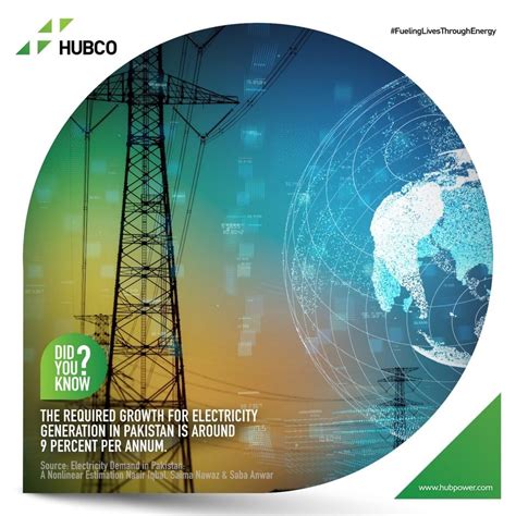 Khadim Hussain Posted On Linkedin